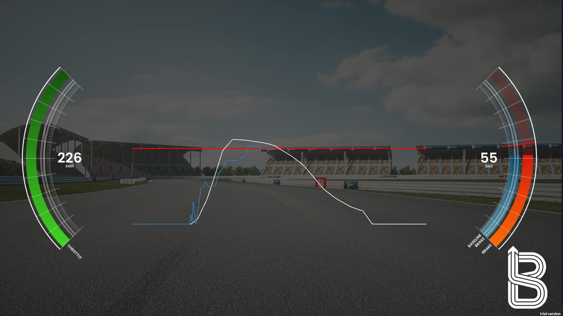 Changing the way racing drivers practice - Baseline Driver Training